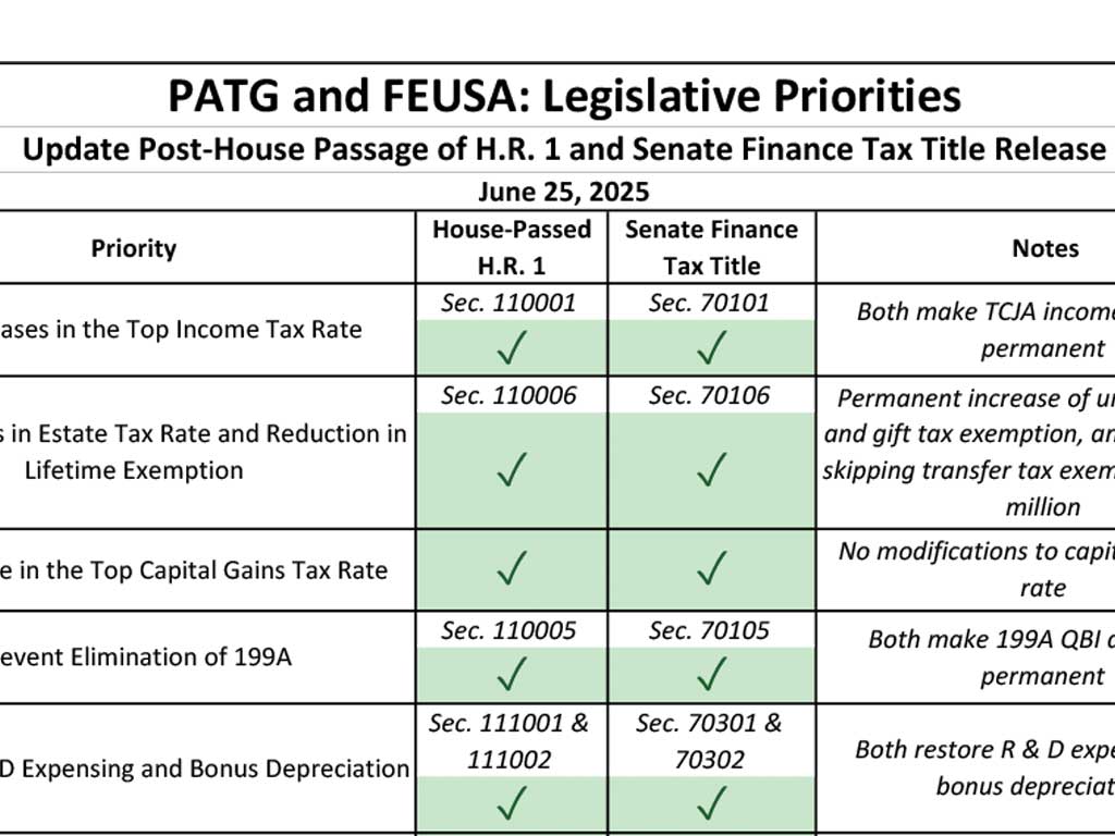 Constant, Consistent Education with Congress Pays Off in ‘OBBB’ for ...